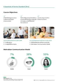 5 Steps of Service Standard